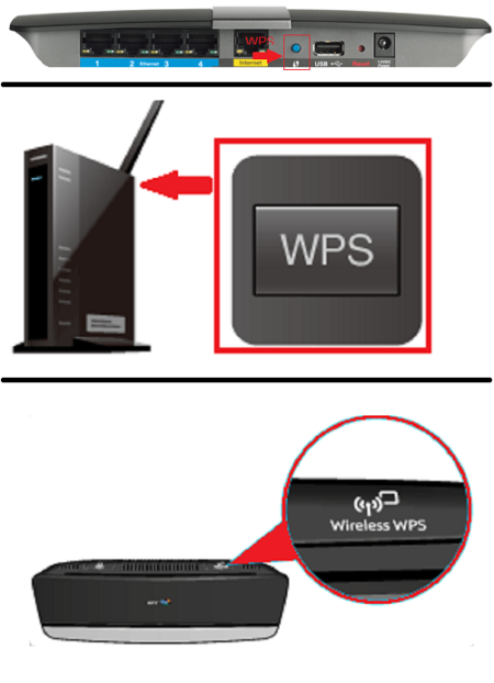 Pengertian WPS dan Fungsi WPS pada Modem Internet - Klinik Tekno