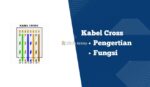 Kabel Cross Adalah: Pengertian Dan Fungsi Kabel Cross - Klinik Tekno