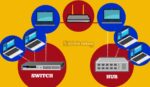 Switch dan Hub : Perbedaan Komponen dan Fungsi pada Jaringan - Klinik Tekno