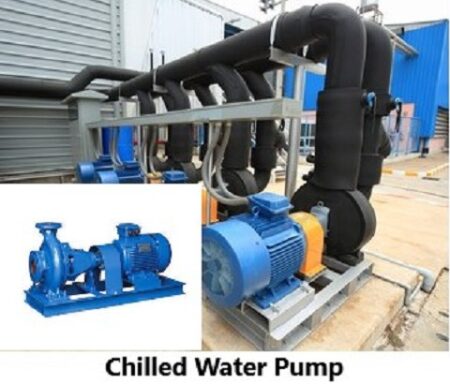 Komponen AC Central dan Sistem Kerja AC Central - Klinik Tekno