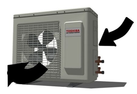 Komponen AC Split Rumah, Fungsi dan Cara Kerjanya - Klinik Tekno