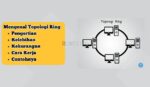 Mengenal Topologi Ring: Pengertian, Cara Kerja dan Contohnya - Klinik Tekno